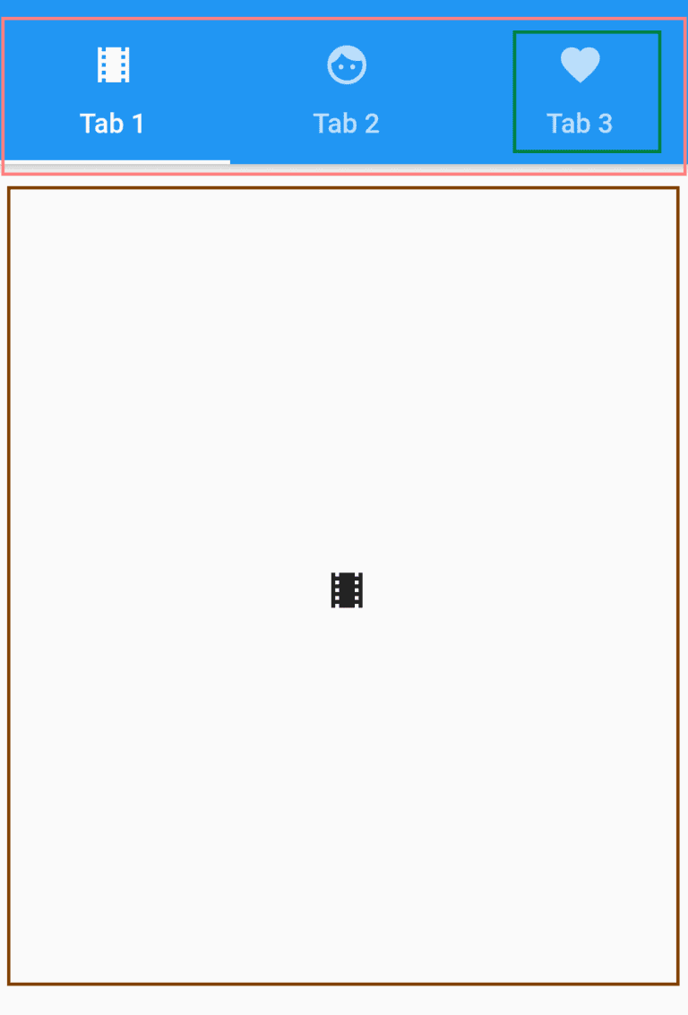 Defaulttabcontroller